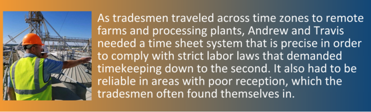 A Guide to Employee Discipline and Time Tracking - ezClocker